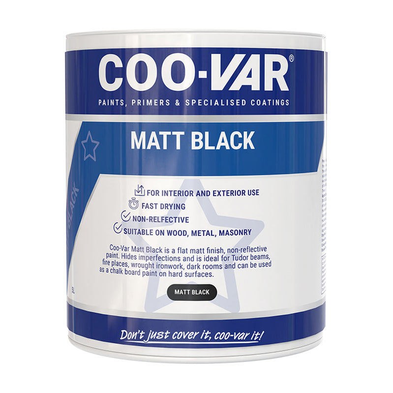 Matt Black Paint | Black Matt Coating UK — Specialist Paints Online