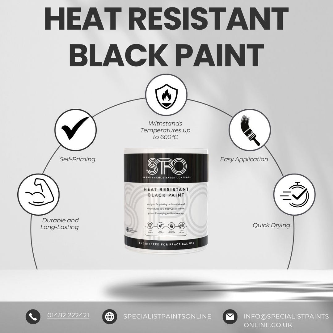 Heat Resistant Paint - 600°C High-Temperature Paint for Stoves & BBQs ...