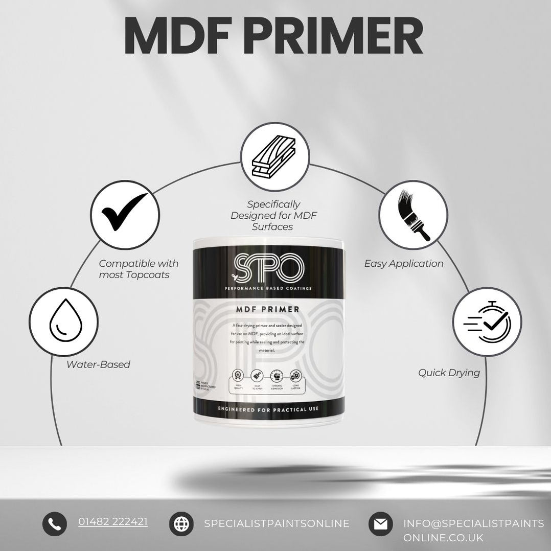 SPO MDF Primer — Specialist Paints Online